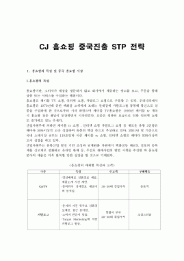 CJ 홈쇼핑 중국진출 STP 전략-1페이지