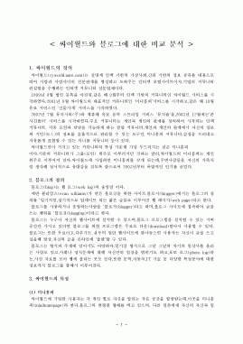 [미니홈피와블로그]싸이월드와 블로그에 대한 비교 분석[우수평가자료]-1페이지