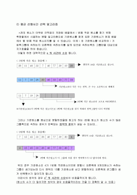 선형시간 선택 알고리즘에 대한 자료 요약/정리 레포트-1페이지