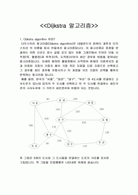 최단경로 다익스트라 알고리즘 구현 소스 입니다-1페이지