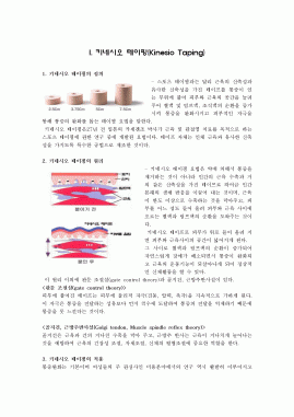 테이핑의 정의, 형태, 원리, 적용, 시술방법-1페이지