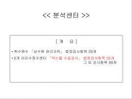 기기분석 (UV – vis,  AAS, ICP, IC, GC)-1페이지