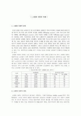 고령화 사회의 이해-1페이지