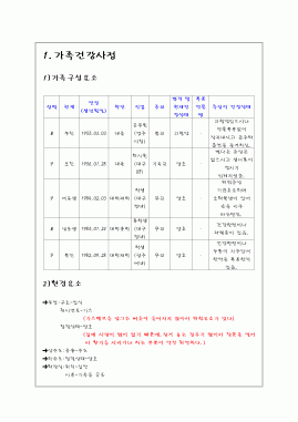 가족간호과정 case study -1페이지