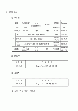 전통찻집 사업 계획서-1페이지