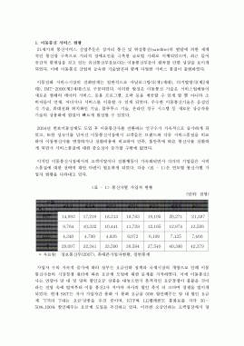 이동통신 서비스에 따른 고객전환 행동-1페이지