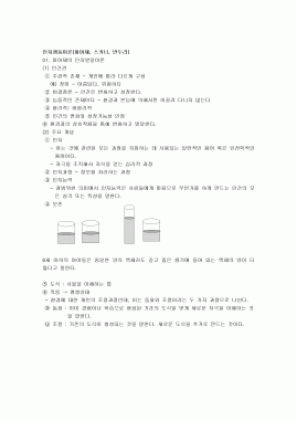 인지행동이론 - 피아제 인지발달이론, 인지발달단계, 반두라의 사회학습이론-1페이지