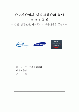 반도체산업의 인적자원관리 분야 비교 / 분석 - 삼성전자, 인텔, 디직스를 중심으로-1페이지