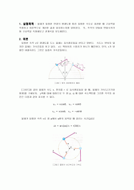 [물리실험] 원운동과 구심력 측정 실험 (예비+결과레포트)-1페이지