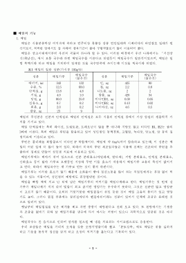 메밀과 산야초류의 기능[식품]-1페이지