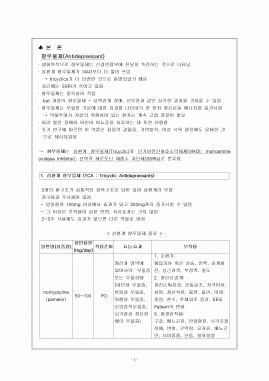 항우울제(Antidepressant)에 대해-1페이지