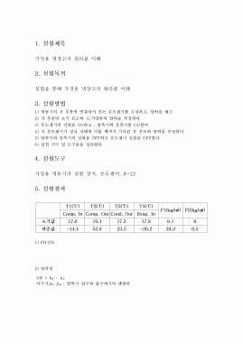 가정용 냉장고의 원리와 구조의 이해-1페이지