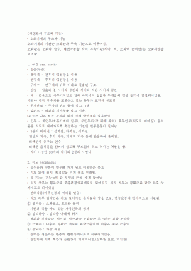 위장관의 구조와 기능-1페이지