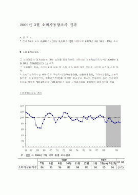 2009년 3월 소비자동향조사 결과-1페이지