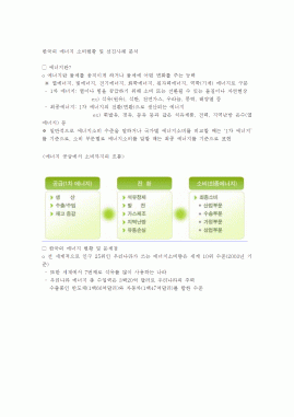 에너지 소비현황 및 선진사례 분석-1페이지