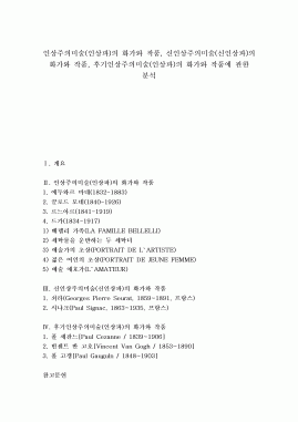 [인상주의미술][인상파][신인상주의미술][신인상파][후기인상주의미술][인상파]인상주의미술(인상파)의 화가와 작품, 신인상주의미술(신인상파)의 화가와 작품, 후기인상주의미술(인상파)의 화가와 작품 분석-1페이지