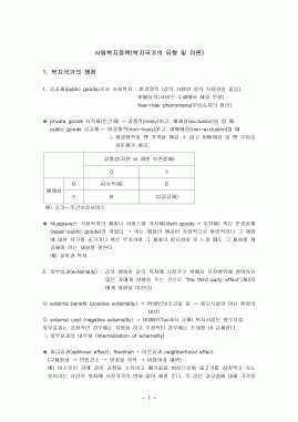 사회복지정책: 복지국가의 위기 및 대응-1페이지