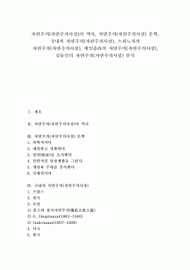 자연주의(자연주의사상)의 역사, 자연주의(자연주의사상) 문학, 국내외 자연주의(자연주의사상), 스피노자의 자연주의(자연주의사상), 에밀졸라의 자연주의(자연주의사상), 김동인의 자연주의(자연주의사상) 분석-1페이지