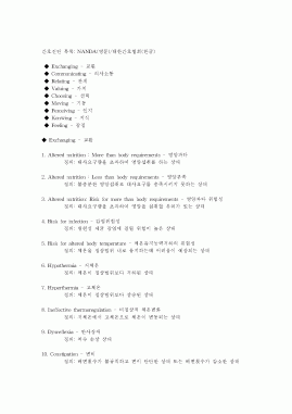 간호진단 목록: NANDA-1페이지