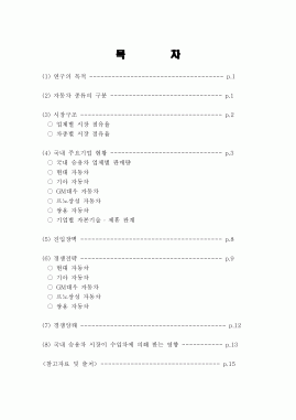 국내승용차시장-1페이지