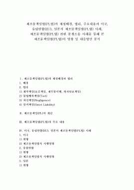 제조물책임법(PL법)의 제정배경, 법리, 주요내용과 미국, 유럽연합(EU), 일본의 제조물책임법(PL법) 사례, 제조물책임법(PL법) 관련 분쟁소송 사례를 통해 본 제조물책임법(PL법)의 영향 및 대응방안 분석-1페이지