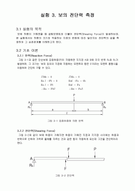 [공학/컴퓨터/통신] 보의 전단력 측정-1페이지