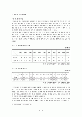 학교중퇴 청소년-1페이지