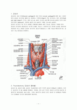 수술실case, 갑상선절제술, op case, -1페이지