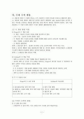 유아수학교육의 수와 수의 활용, 수개념 발달 이론, 수의 학습내용 및 방법, 숫자인식, 더하기 빼기,부분과 전체, 분수, 측정, 공간과 기하-1페이지