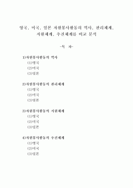 영국, 미국, 일본 자원봉사활동의 역사, 관리체계, 지원체계, 추진체계를 비교 분석-1페이지