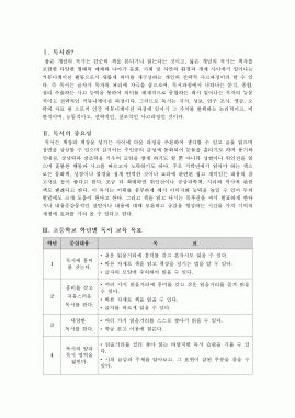 [독서교육] 어린이 독서지도 방법 - 독서의 중요성, 독서능력의 발달단계, 효과적인 독서습관 기르기, 독서지도의 실제-1페이지