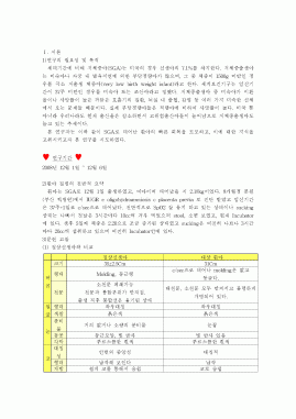 NICU 신생아중환자실 케이스 SGA (재태기간에비해저체중아), IUGR(자궁내발육지연), Oligohydroamniosis(양수과소증), Placenta previa(전치태반)-1페이지