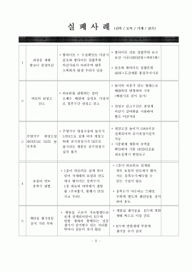 실례를 통한 하자 및 실패분석 (건축,토목,기계,전기)-1페이지