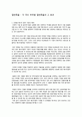 각 국의 부위별 열관류율과 그 효과-1페이지