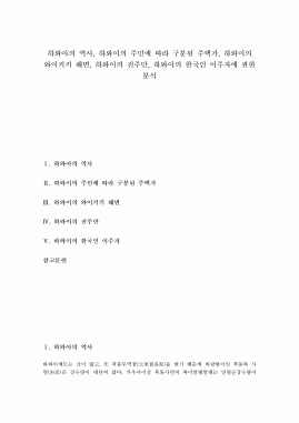 [하와이 역사][주택가][하와이 와이키키 해변][하와이 진주만][하와이 한국인 이주자]하와이의 역사, 하와이의 주민에 따라 구분된 주택가, 하와이의 와이키키 해변, 하와이의 진주만, 하와이의 한국인 이주자 분석-1페이지