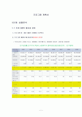 [평생교육프로그램개발]노인들의 건전한 만남을 위한 프로그램개발-1페이지