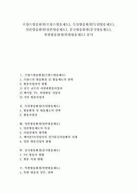 [방송환경][방송제도][프랑스][독일][일본][중국][북한]프랑스방송환경(프랑스방송제도), 독일방송환경(독일방송제도), 일본방송환경(일본방송제도), 중국방송환경(중국방송제도), 북한방송환경(북한방송제도) 분석-1페이지