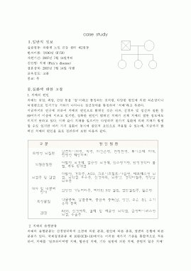 지역사회간호학-치매 case study-1페이지