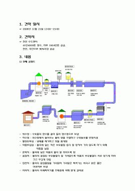 천안 정수장 답사기-1페이지