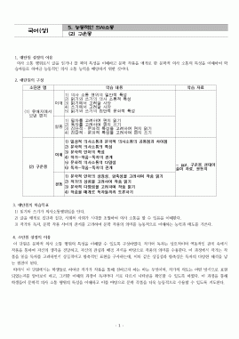 고등학교 국어 수업 지도안 - 구운몽-1페이지