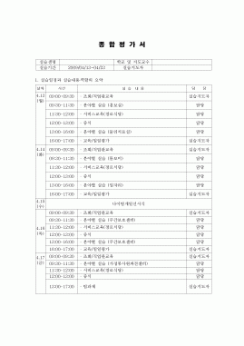 지역사회 간호 복지관 종합평가서-1페이지