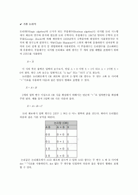 불함수[논리대수(logic algebra),드 모르강의 정리(De Morgans theorems)]-1페이지