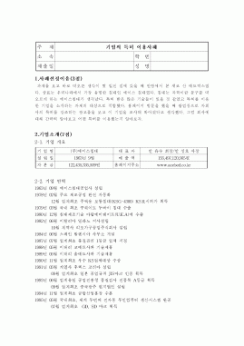 특허와 창업 기업의 특허 이용사례-1페이지