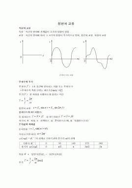 [공학/컴퓨터/통신] 전기 회로 이론-1페이지