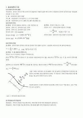 전기 회로 이론-1페이지