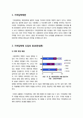 [기여입학제도]기여입학제도의 장단점 분석, 학생선발의 자율권 보장을 위한 기여입학제도, 3불정책(기여입학제도)과 찬성 및 반대 의견, 올바른 기부문화 정착을 위한 대학기여입학제도에 대하 나의 의견-1페이지