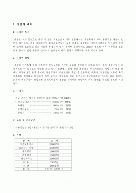 풋살구장 창업계획서-1페이지