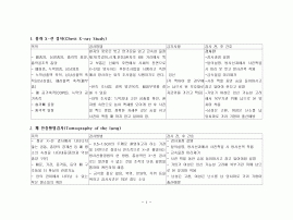 호흡기계진단적검사-1페이지