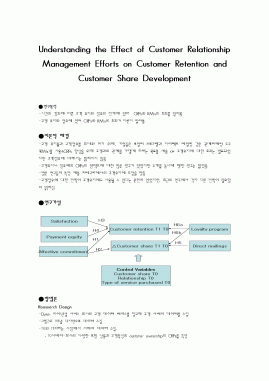 Understanding the Effect of Customer Relationship Management Efforts on Customer Retention and Customer Share Development-1페이지