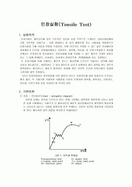 [기계실험] 인장실험(Tensile Test) 예비+결과레포트-1페이지